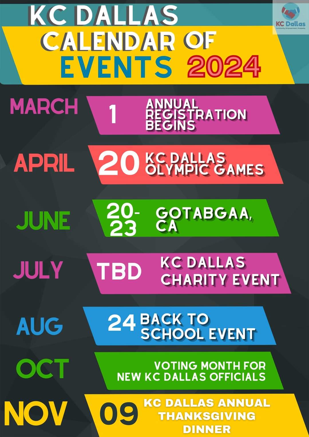 Kcdallas – Growing The kalenjin Community